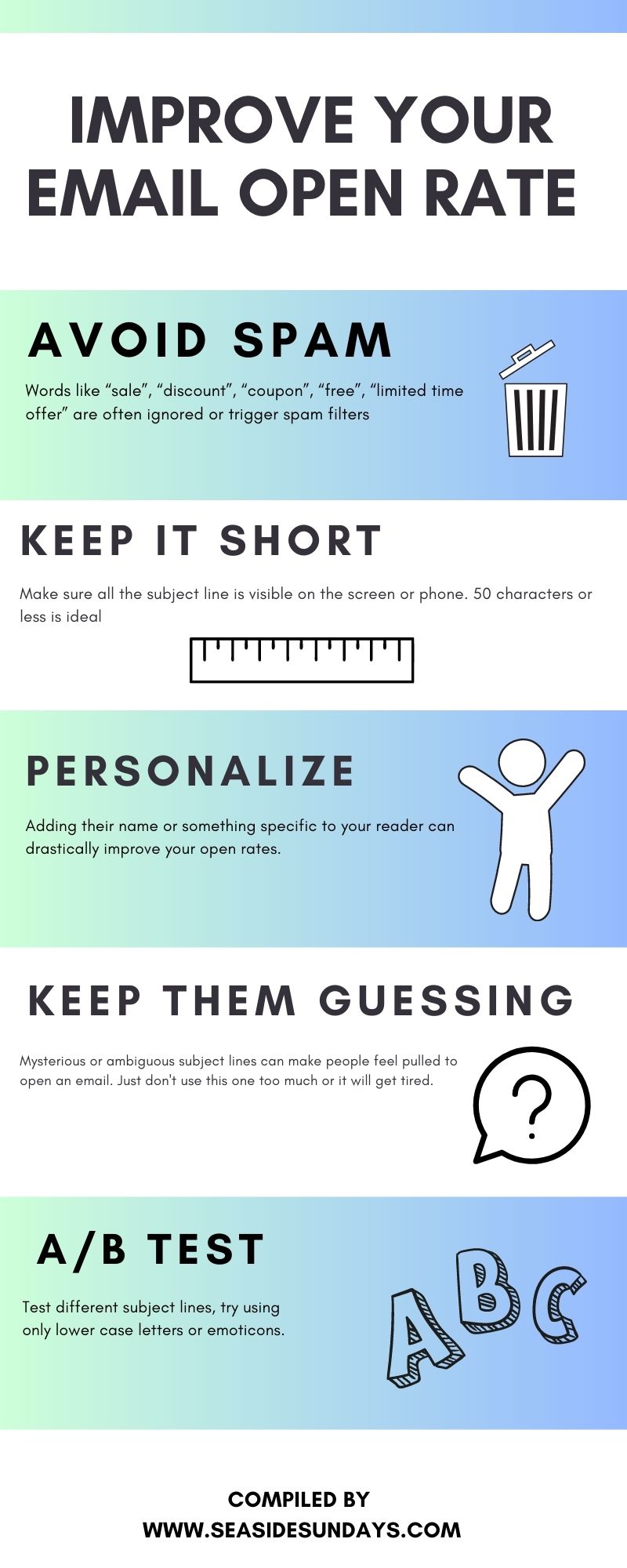 The Beginners Guide To Email Marketing