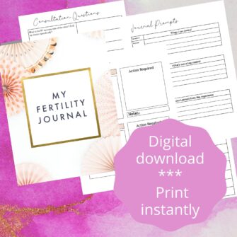 Fertility Journal (Printable TTC Day Planner)