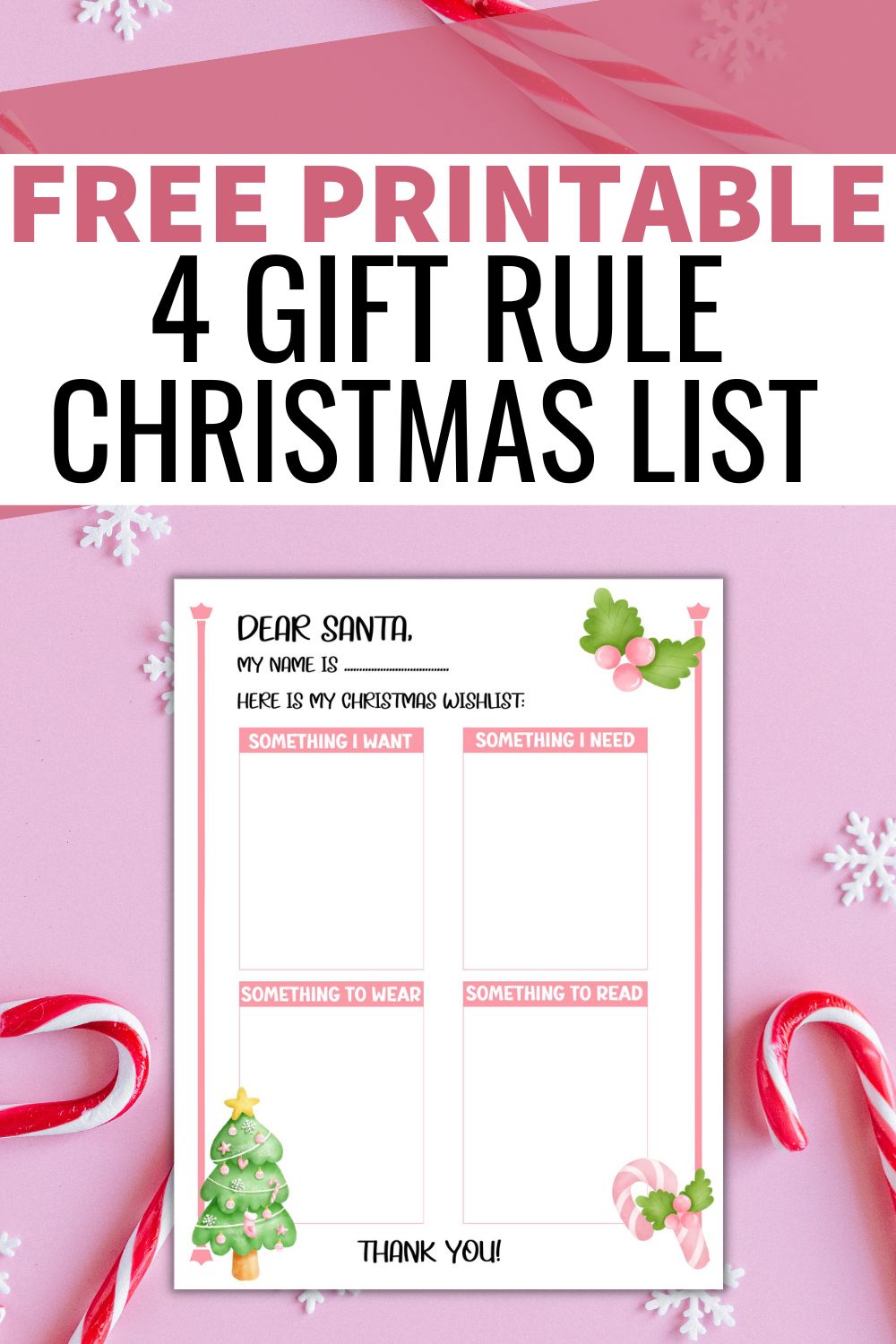 Want, Need, Wear, Read Christmas Printable List